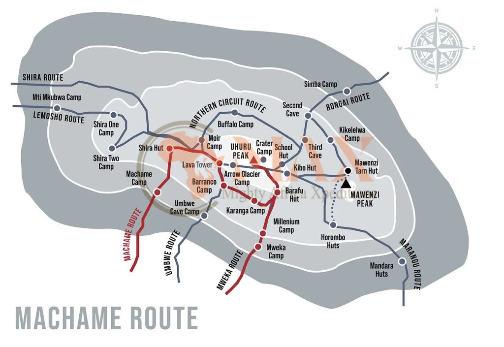 Machame Route 7 Days Kilimanjaro Trek - Mighty Africa Xpeditions